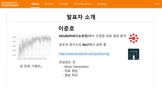 Debugging with tensor board | PPT