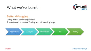 Debugging with visual studio beyond 'F5' | PPTX