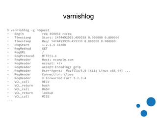 Debugging your varnish instance | PDF