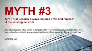 Debunked: 5 Myths About Zero Trust Security | PPT