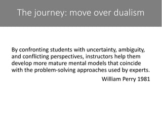 Demystifying Research Informed Teaching: parallel universes? | PPTX