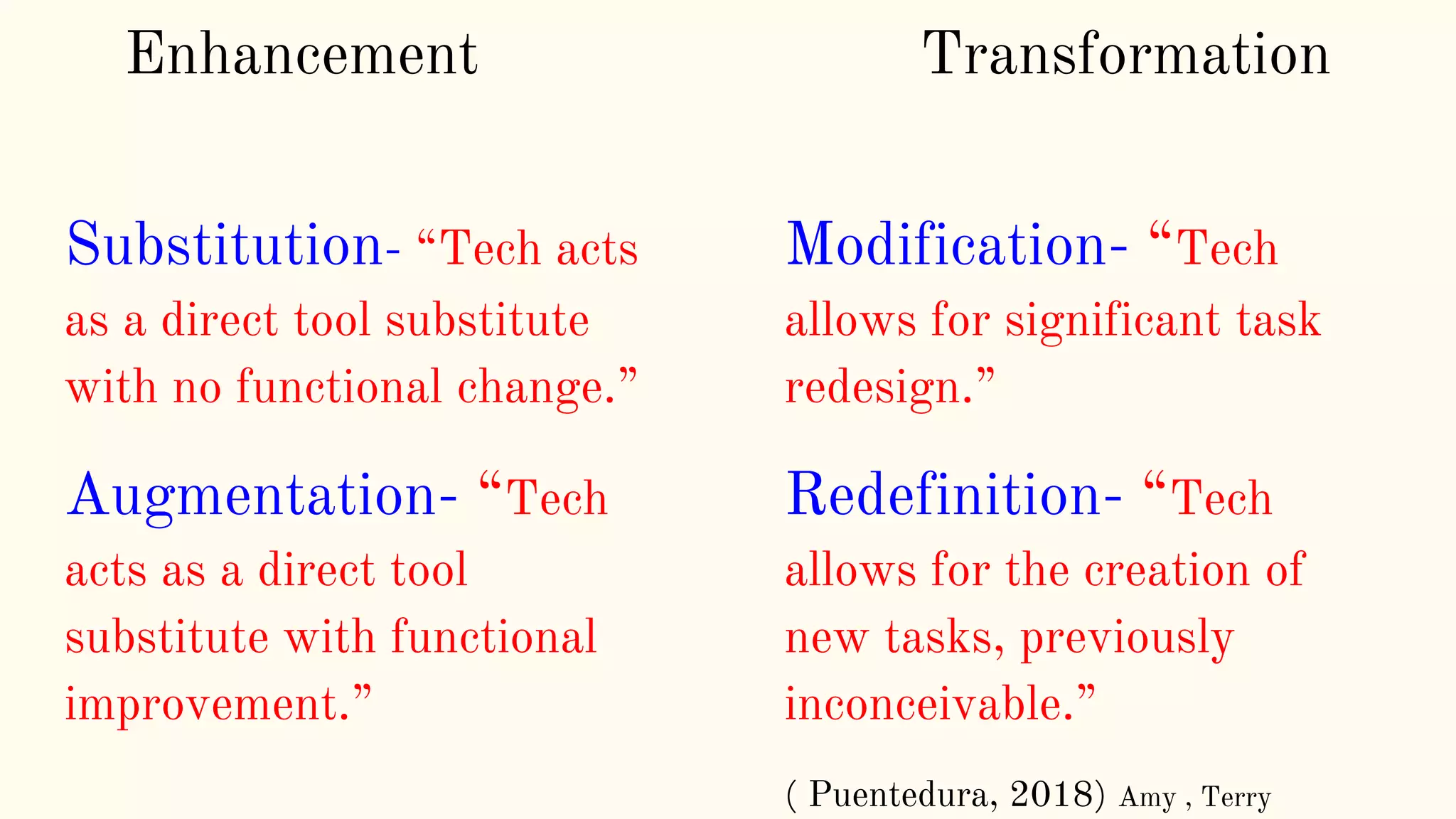 Debunking the buzzwords 1 | PPTX