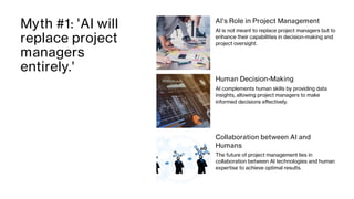 Debunking the Myths behind AI by Carl Dalby | PDF