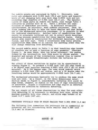 Deburr small-intersecting-holes | PDF