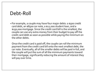 Basics of the Debt Roll-Down Strategy | PPT