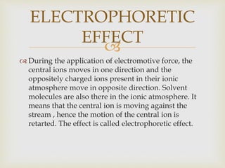 Debye huckle theory | PPTX