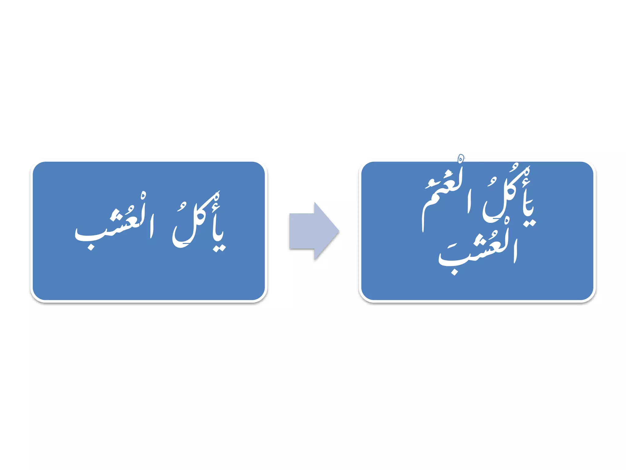 Bab Majhul mudhori [Nahwu] | PPTX