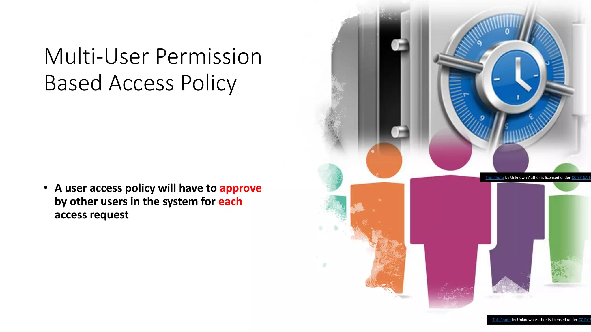 Time expired ledger for File access blockchain | PPT