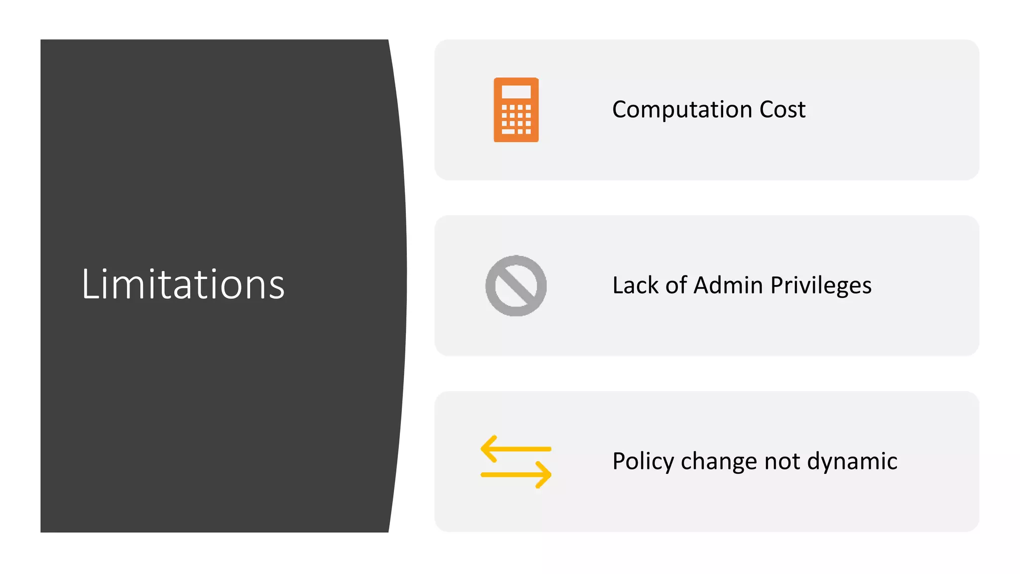 Time expired ledger for File access blockchain | PPTX