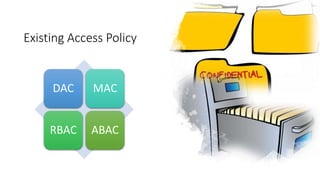 Time expired ledger for File access blockchain | PPTX
