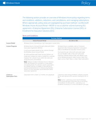 Microsoft Intune Purchase Guide - From Atidan | PDF