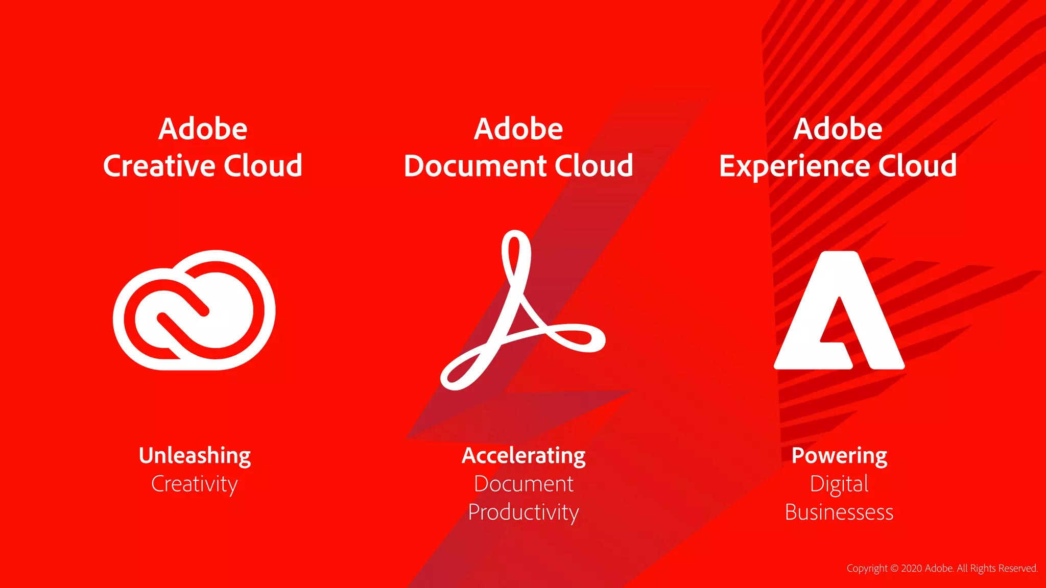 CX Tech Day 2021 - Adobe Experience Cloud (Adobe) | PDF