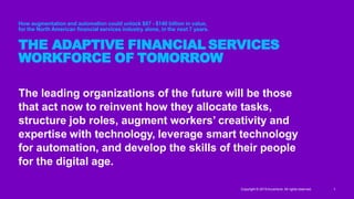 Workforce 2025 - Financial Services Skills & Roles Of The Future | PPTX