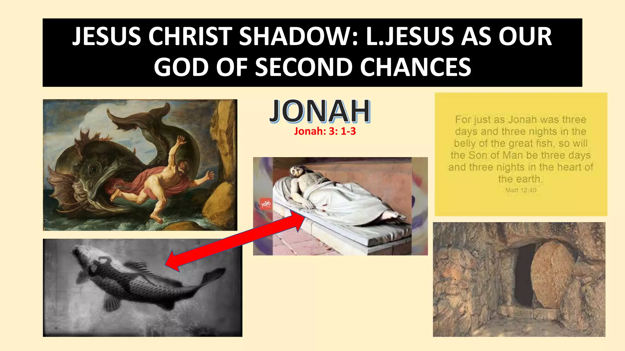 Dec 17 _JESUS FORESHADOWED IN THE BOOKS OF THE BIBLE | PPT