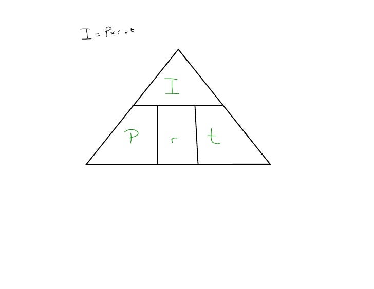 Dec 17 Simple Interest