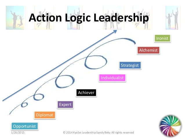 When was the last time your leadership agitated the world? by Sandy B…