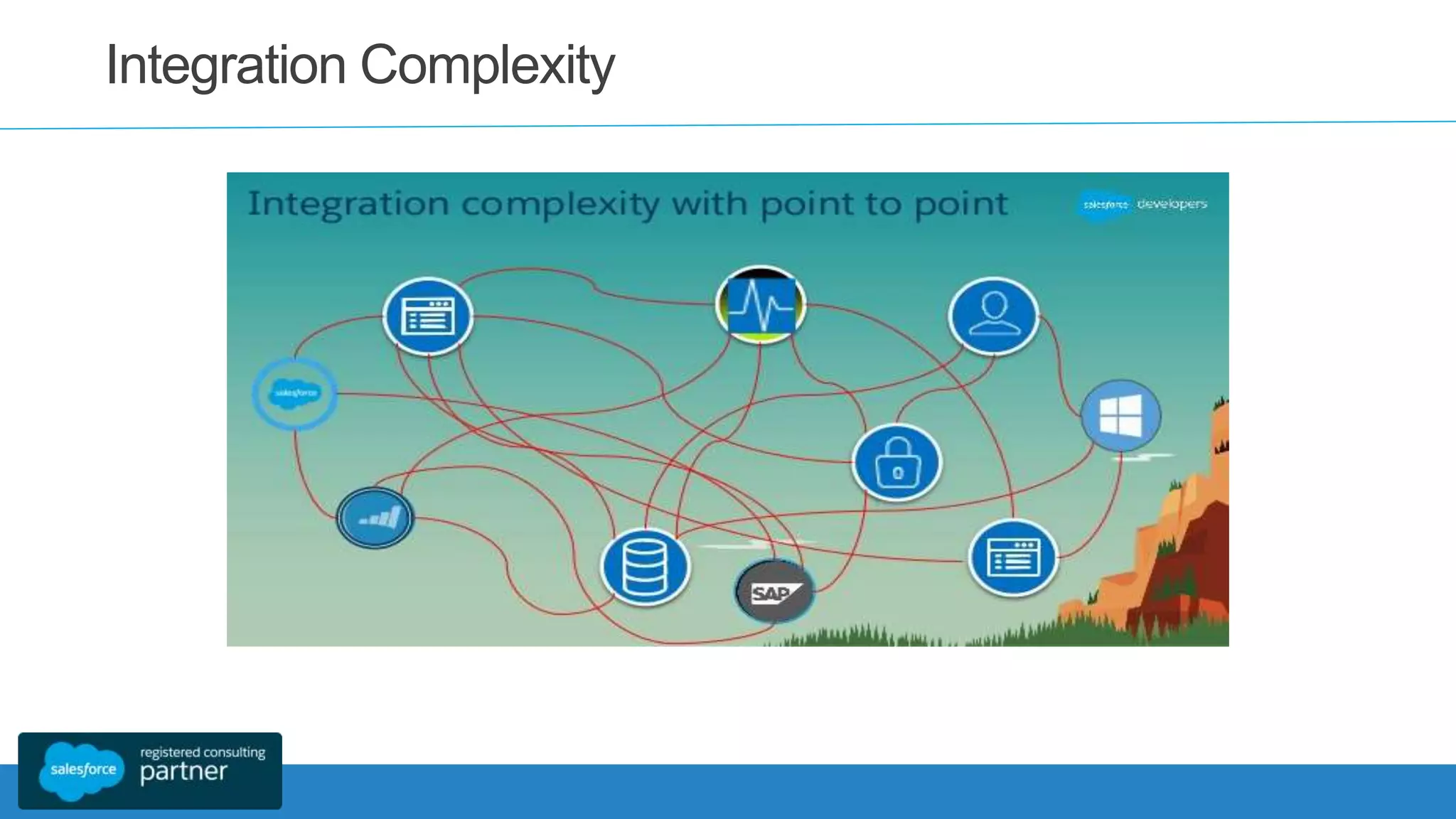 Dec19 intro to Mulesoft | PPT