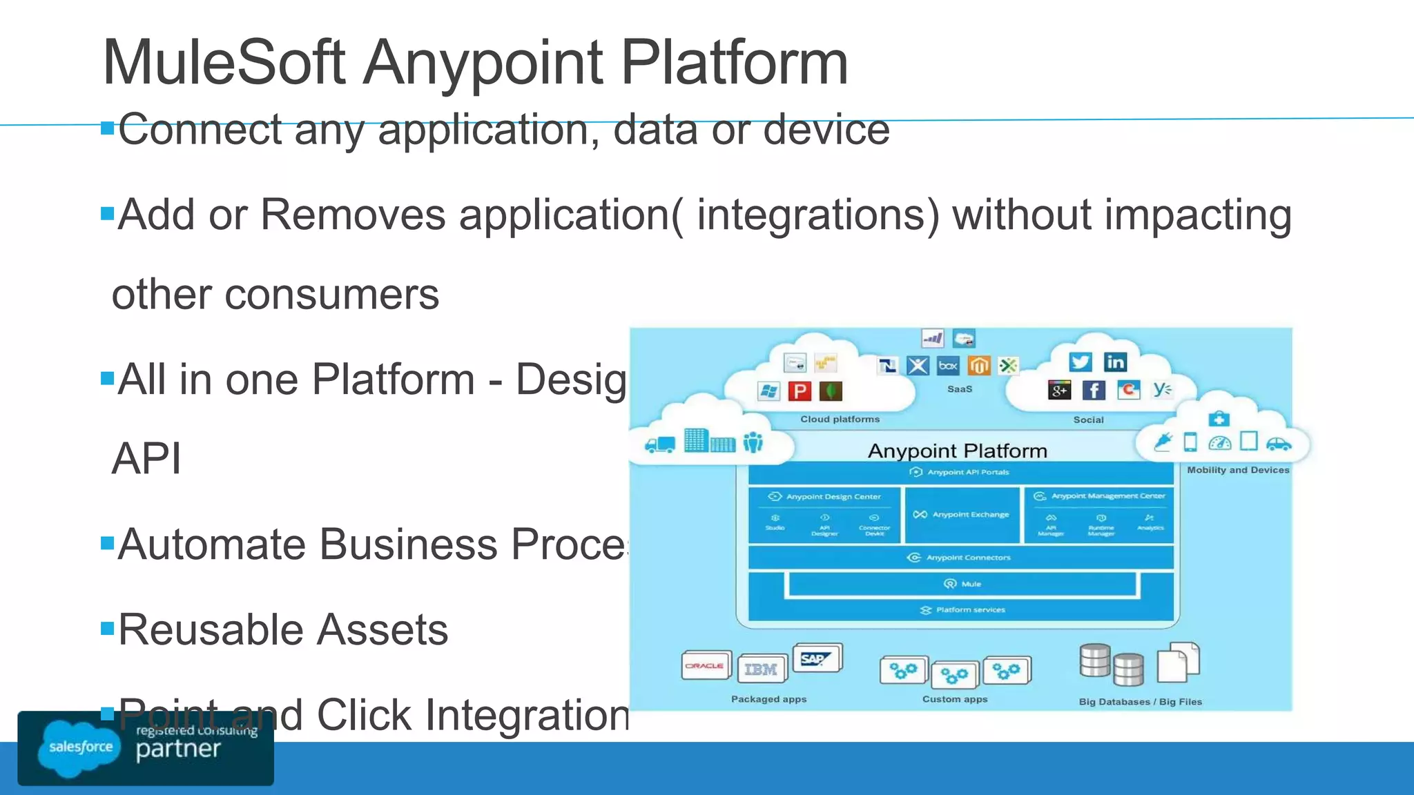 Dec19 intro to Mulesoft | PPT