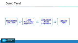 Dec19 intro to Mulesoft | PPT