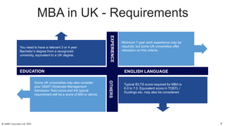 Why Study MBA in UK | PPT