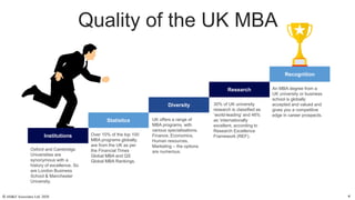 Why Study MBA in UK | PPT