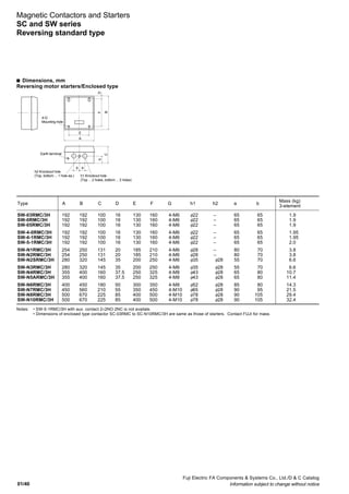 01 - Contactor - Fuji Electric | PDF