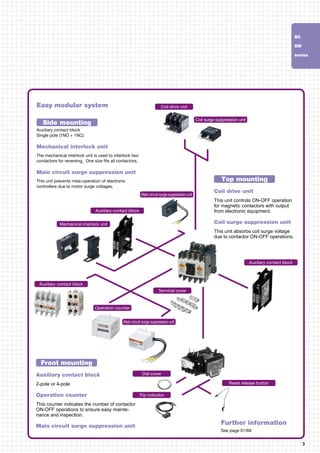 Dec2001 contactor | PDF
