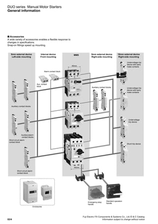 02- Manual Motor Starter - Fuji Electric | PDF