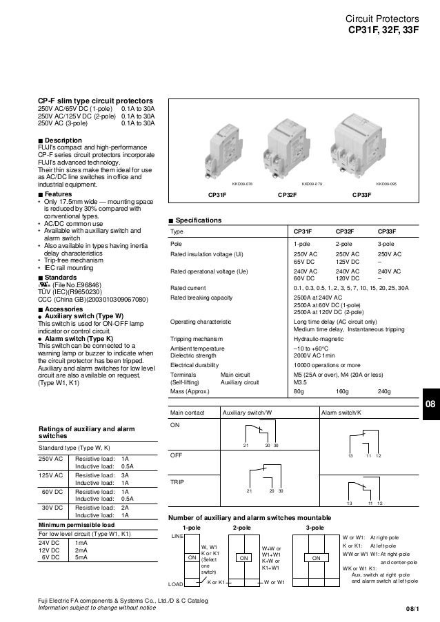 Fuji Electric Circuit Protector Catalog at Patricia Salinas blog