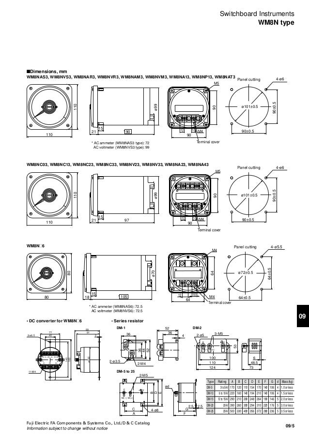 09 - Measuring Instuments - Fuji Electric