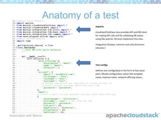 Automation Using Marvin Framework by Sowmya Krishnan | PPTX