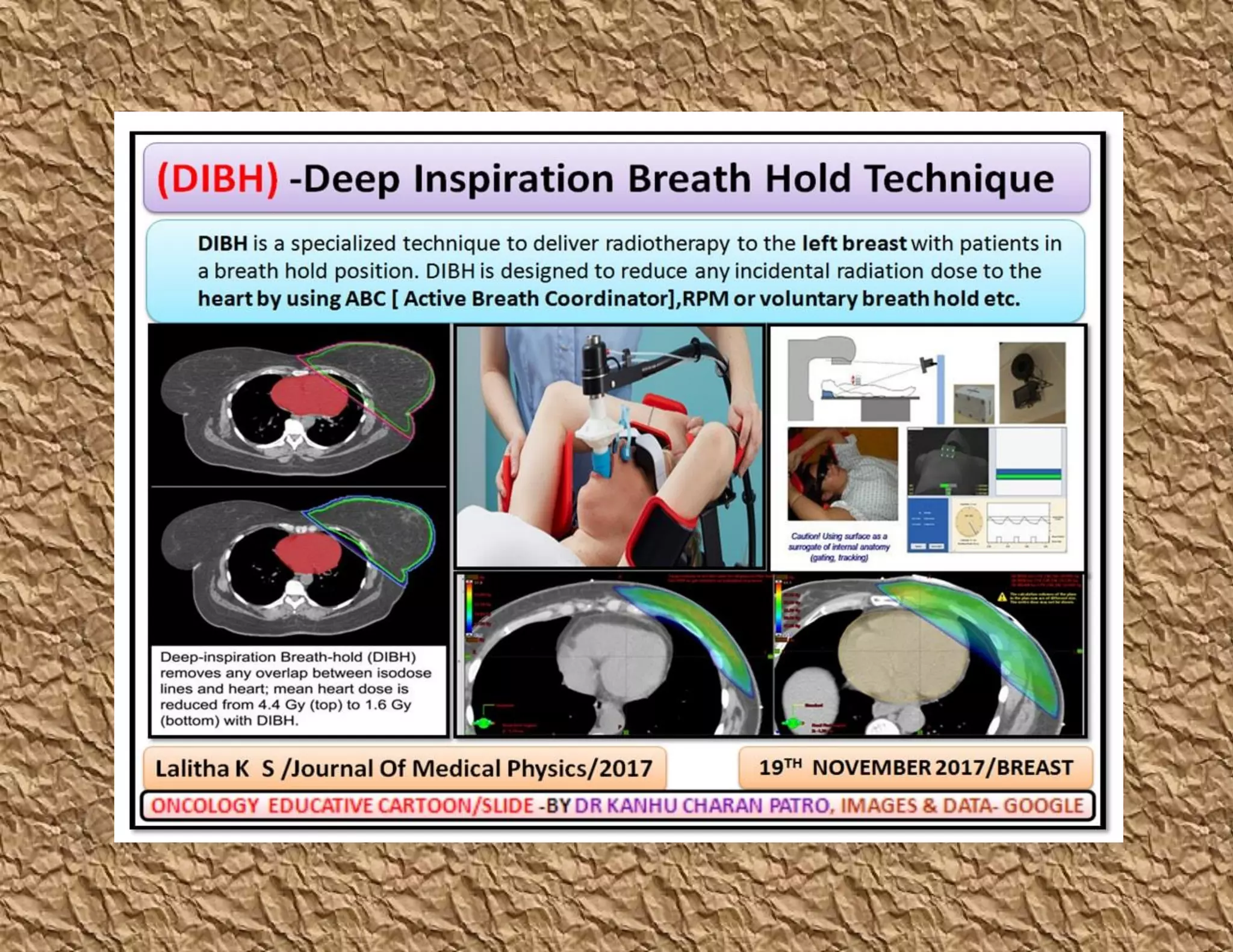 Dec 2017-ONCOLOGY CARTOONS | PPT