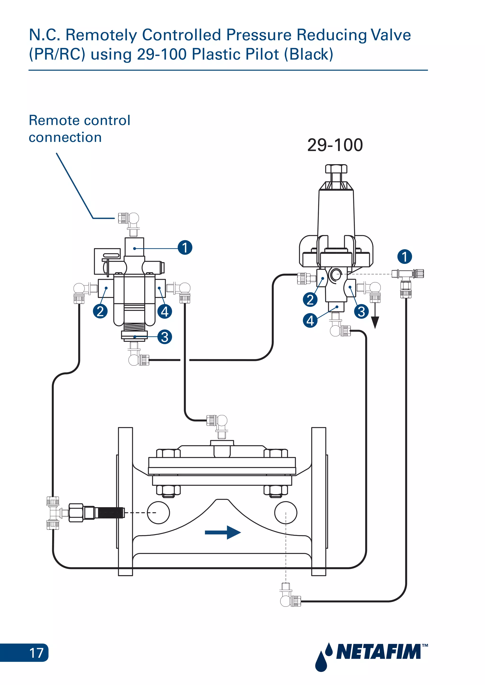 Dec2017 kc connection diagrams | PDF
