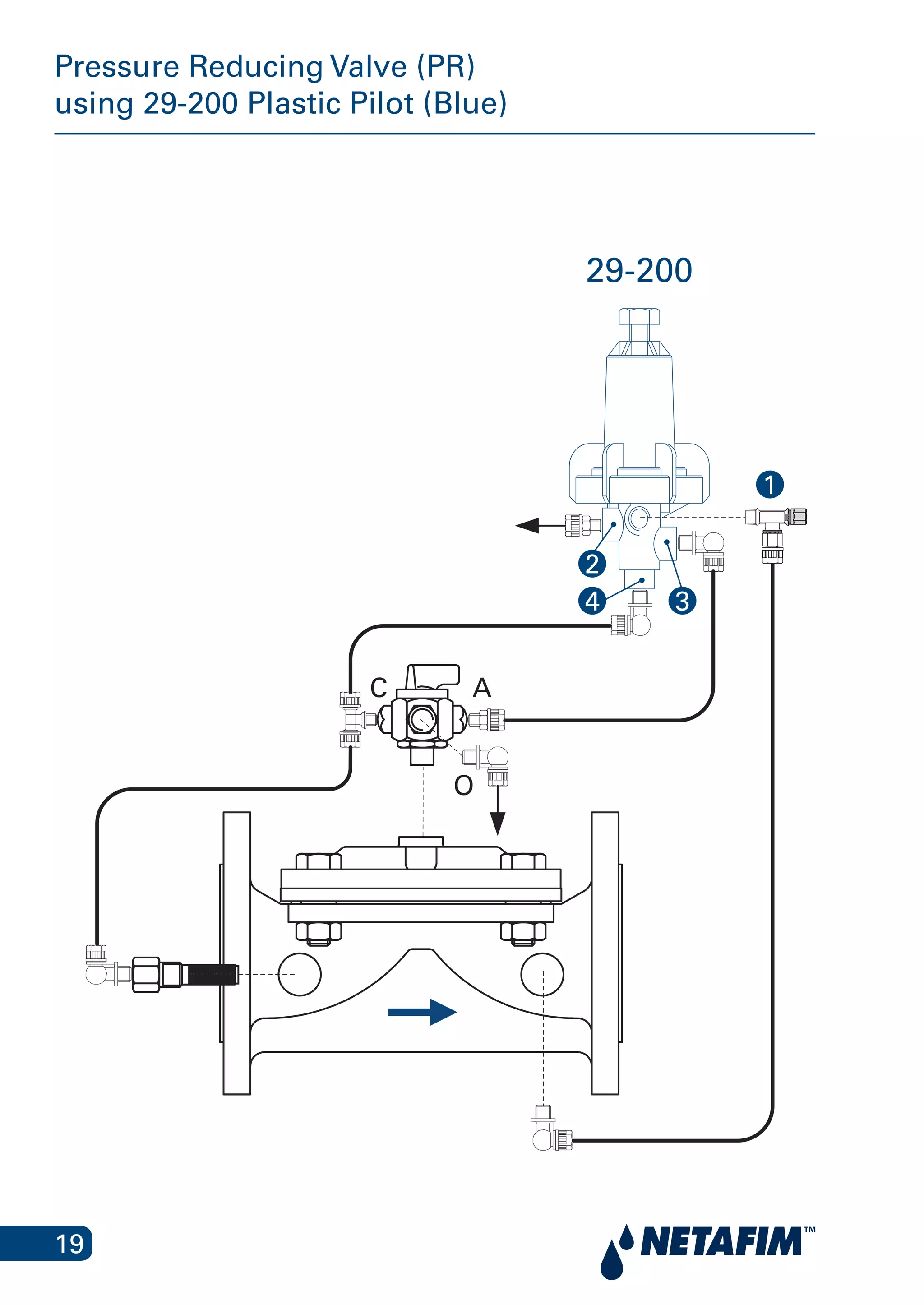 Dec2017 kc connection diagrams | PDF