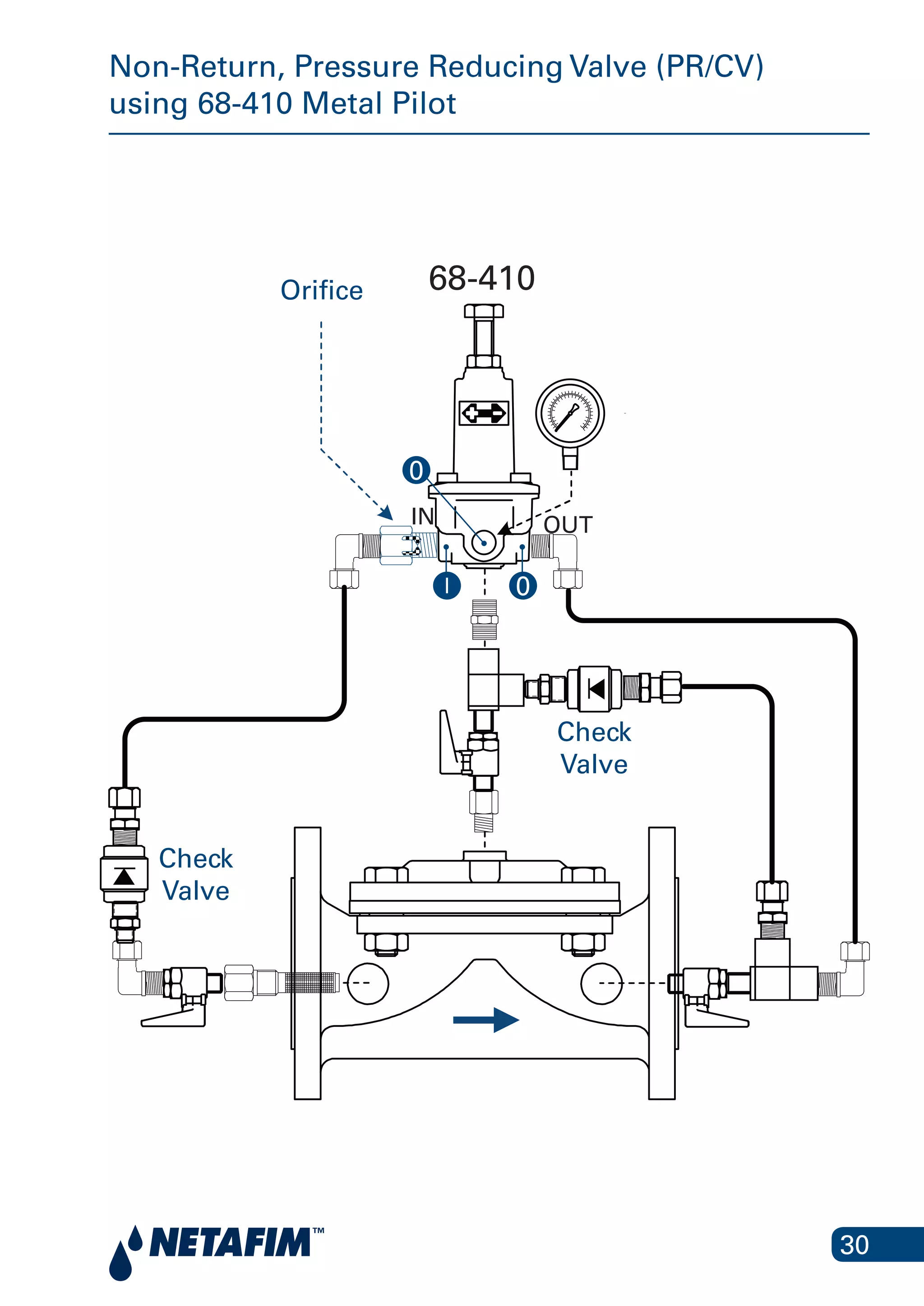 Dec2017 kc connection diagrams | PDF