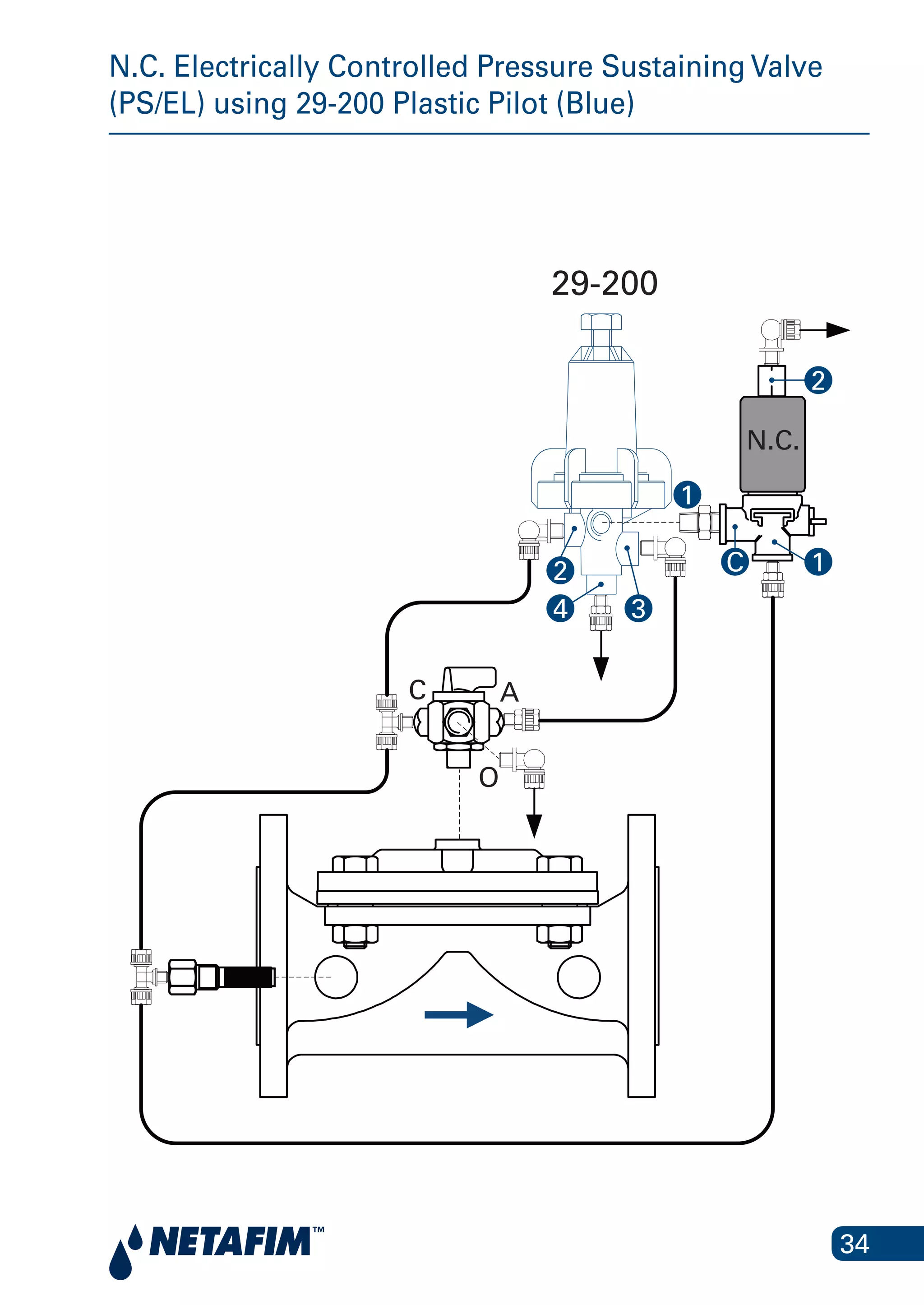 Dec2017 kc connection diagrams | PDF