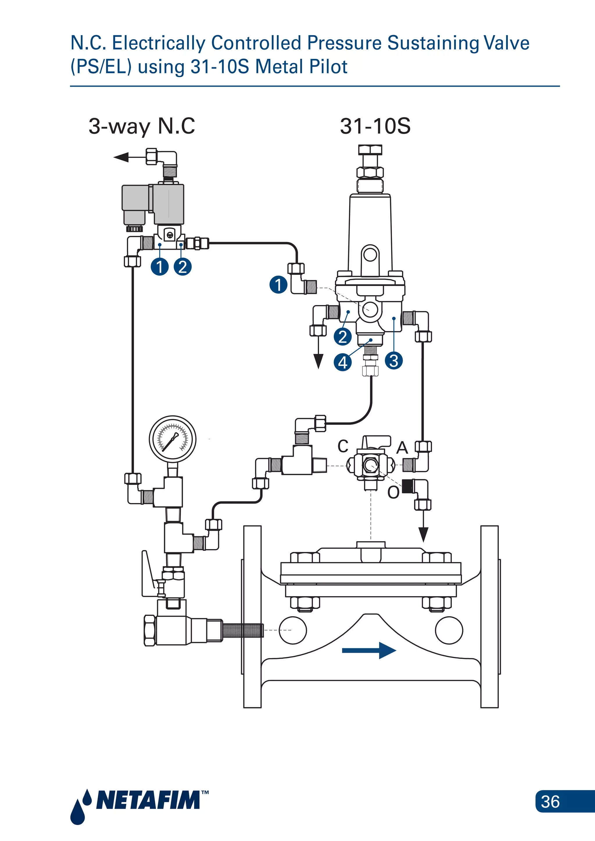 Dec2017 kc connection diagrams | PDF