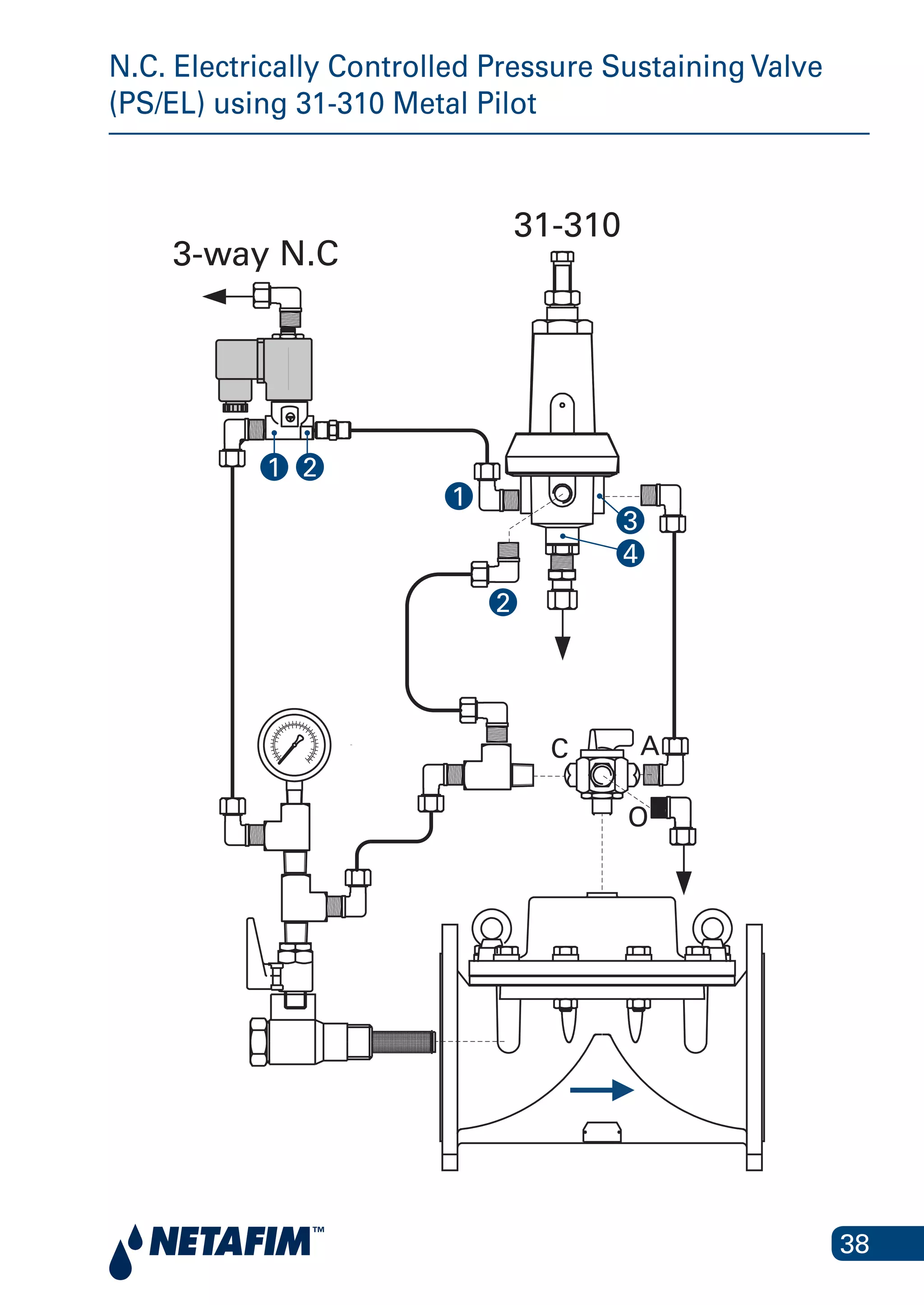 Dec2017 kc connection diagrams | PDF