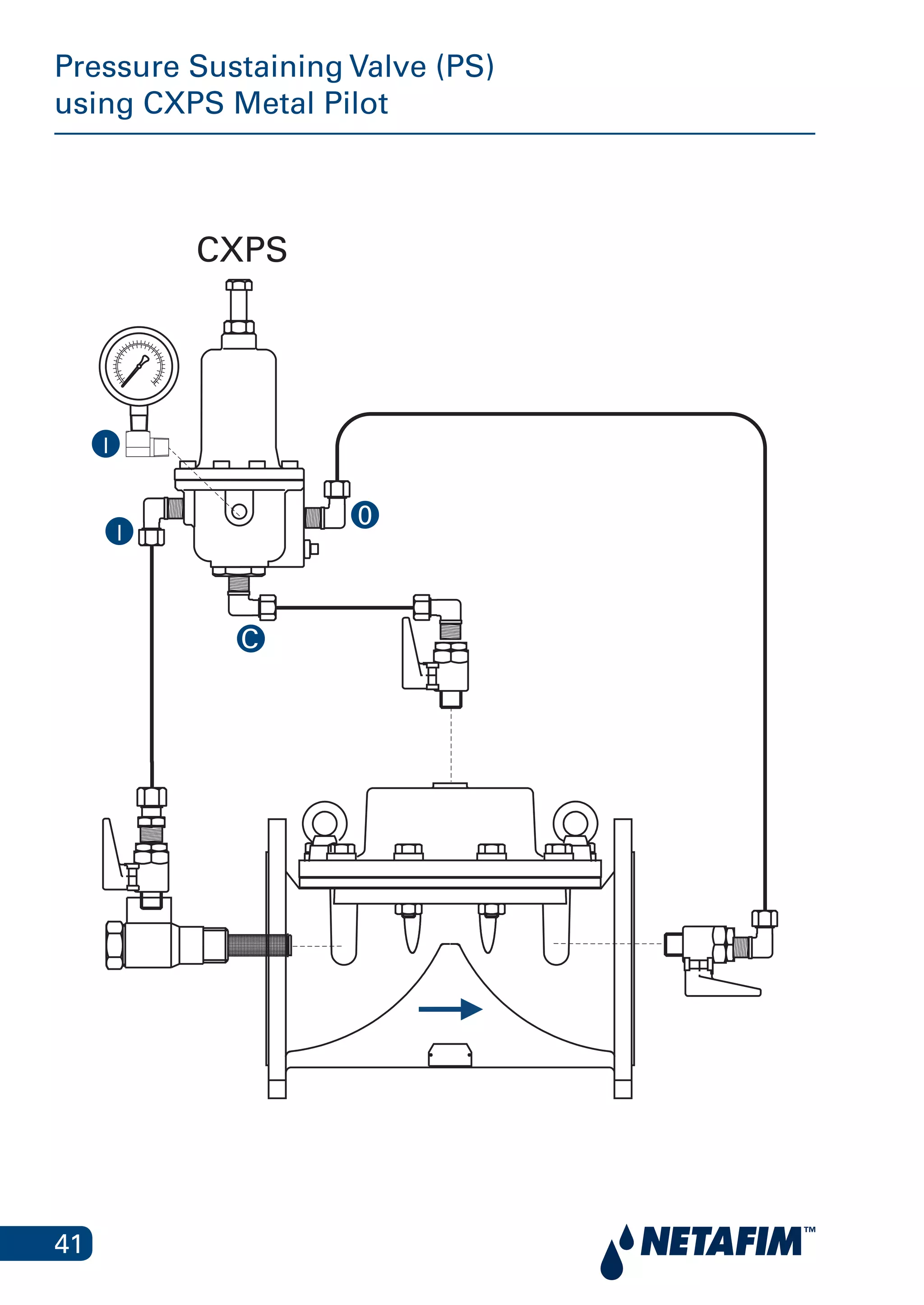 Dec2017 kc connection diagrams | PDF