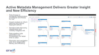 Data Management vs. Data Governance Program | PDF