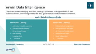 Data Management vs. Data Governance Program | PDF
