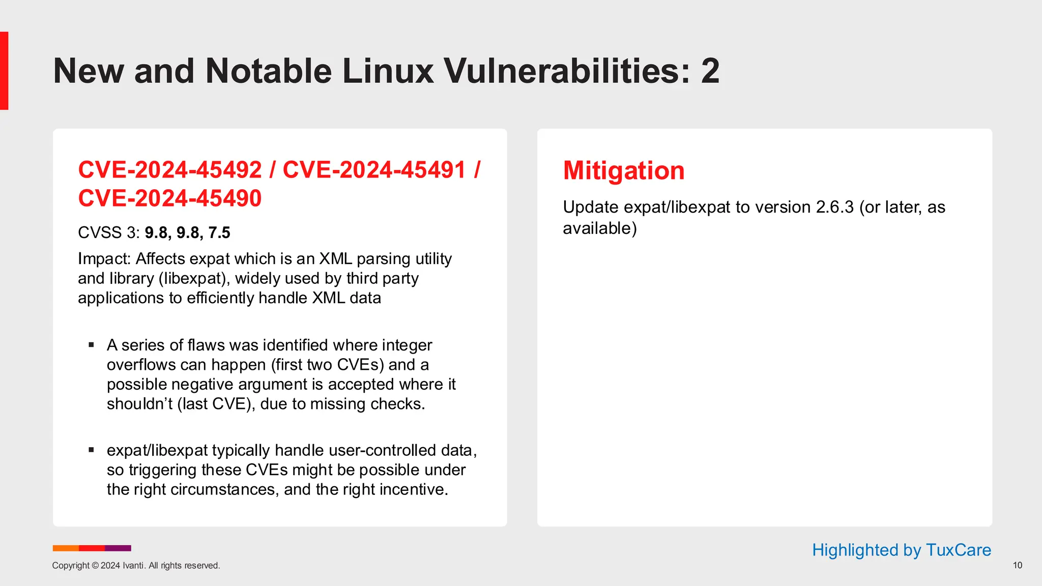December Patch Tuesday | PPT