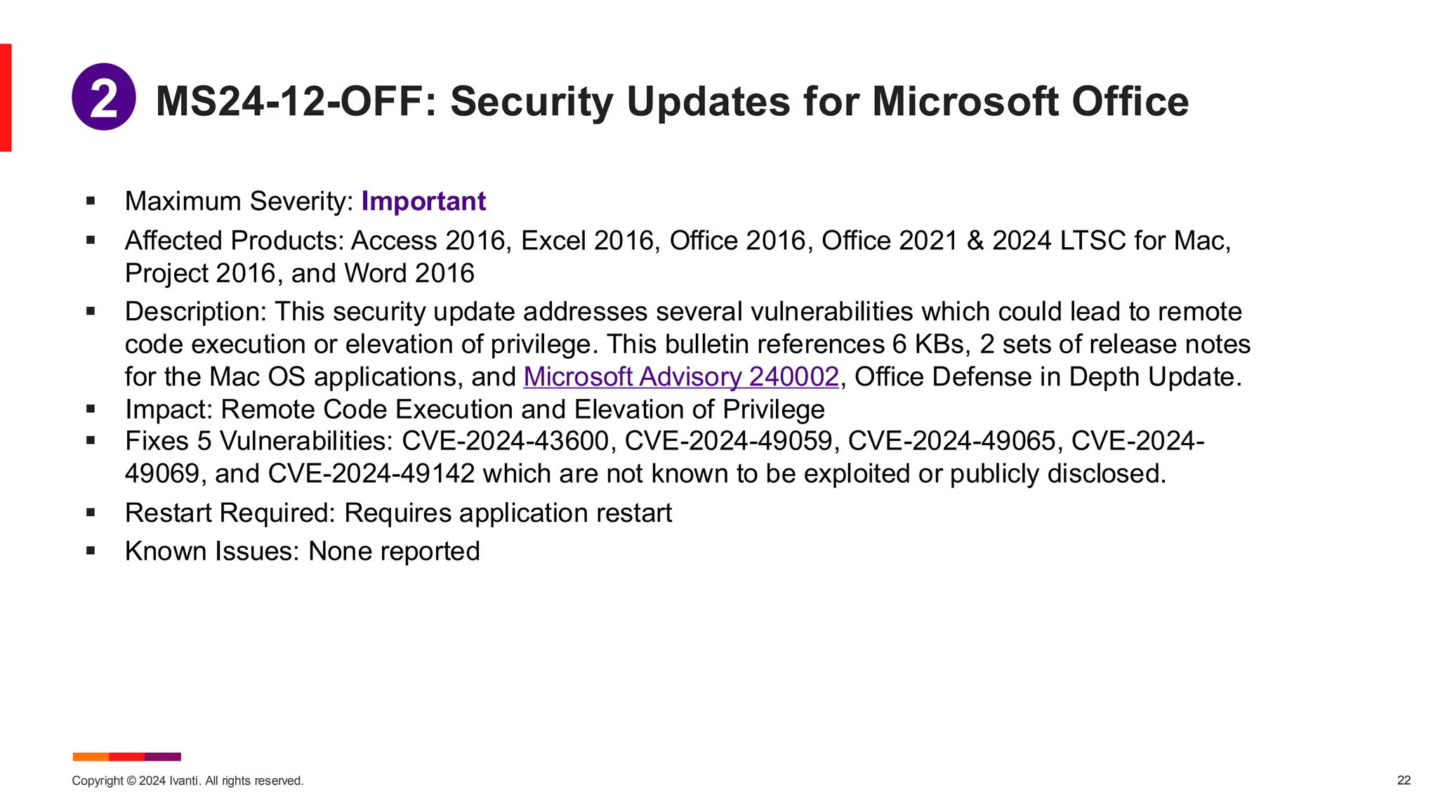 December Patch Tuesday | PPT