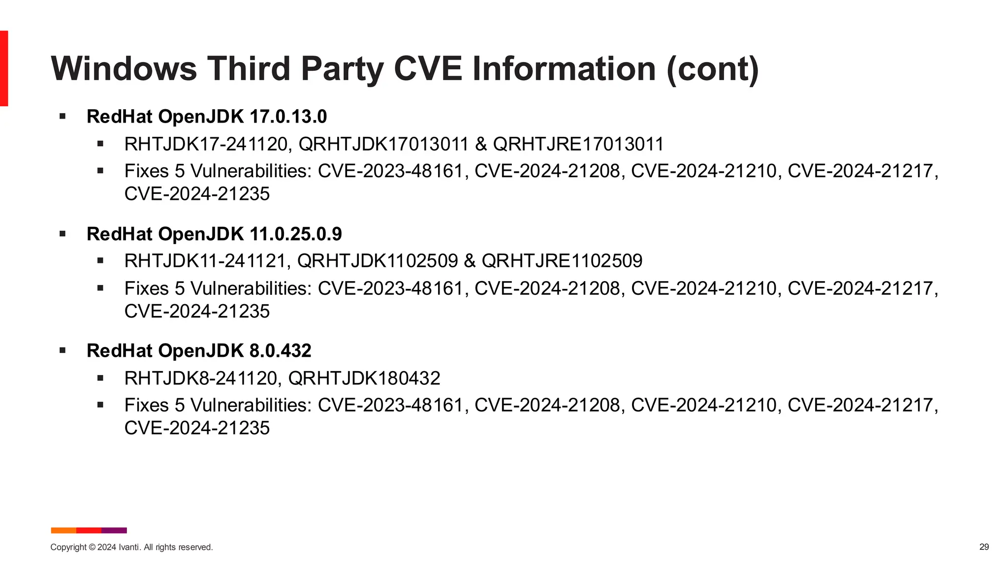 December Patch Tuesday | PPT