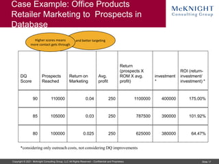 Measuring Data Quality Return on Investment | PDF