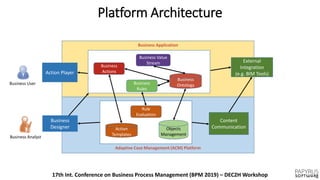 BPM 2019 - DEC2H Workshop | PPT