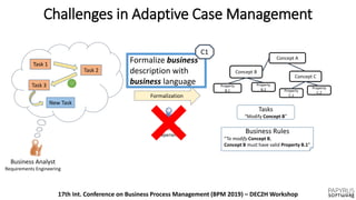 BPM 2019 - DEC2H Workshop | PPT
