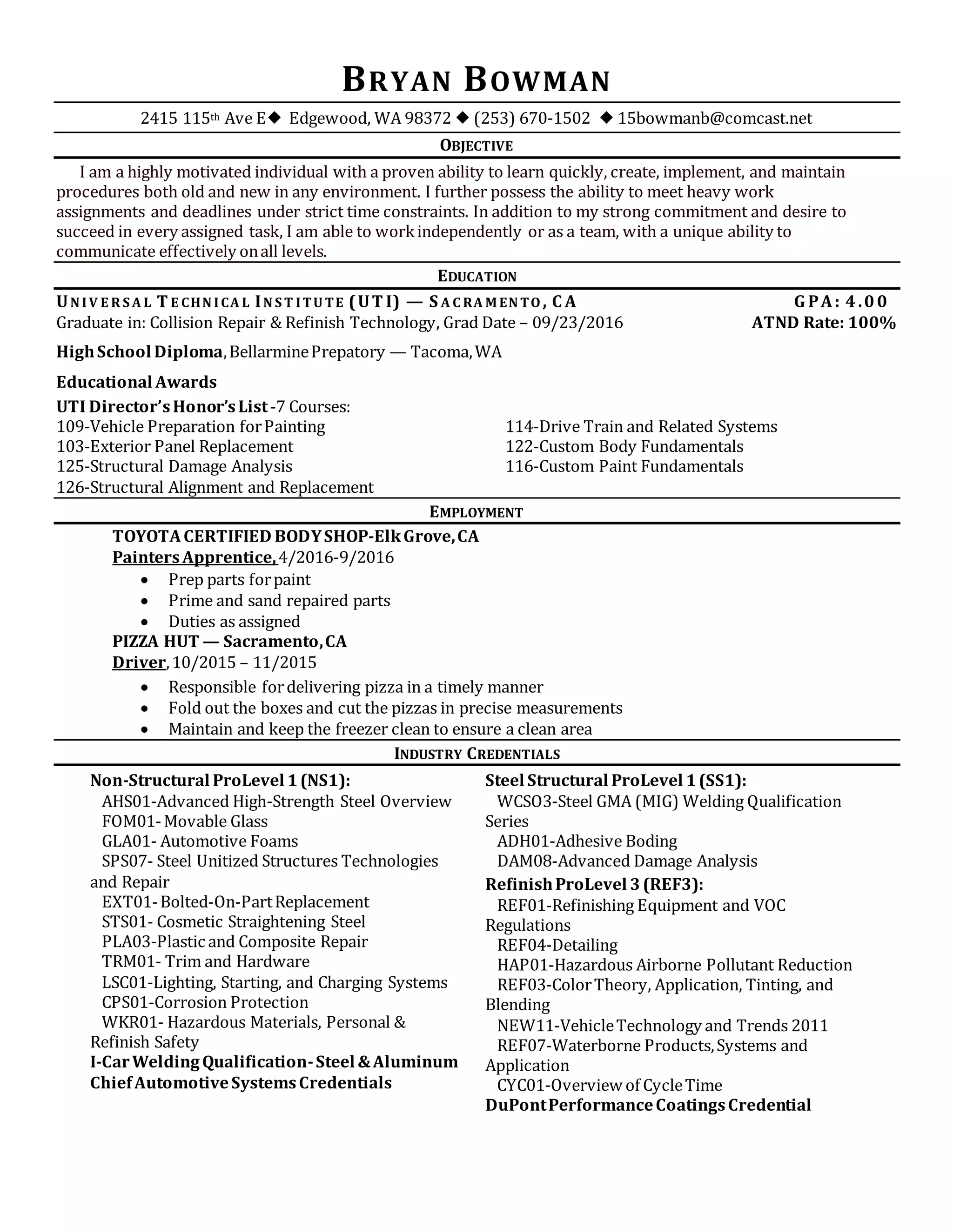 BB UTI resume | DOCX