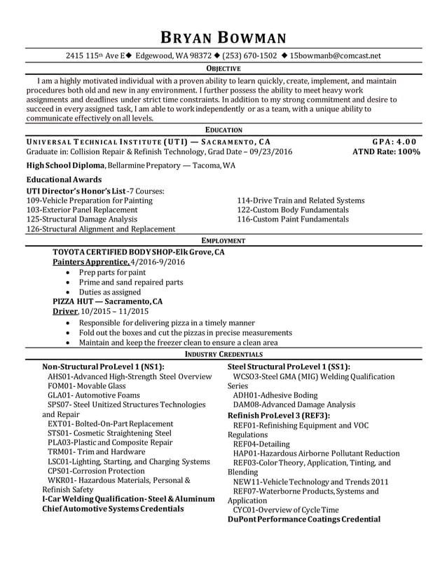 BB UTI resume | DOCX