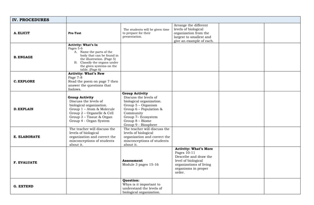 Lesson Plan in Grade 7 Science December2 | PPT
